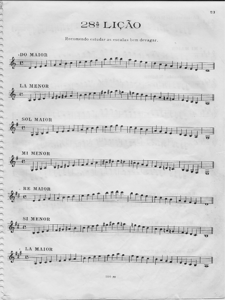 Escalas Musicais | PDF