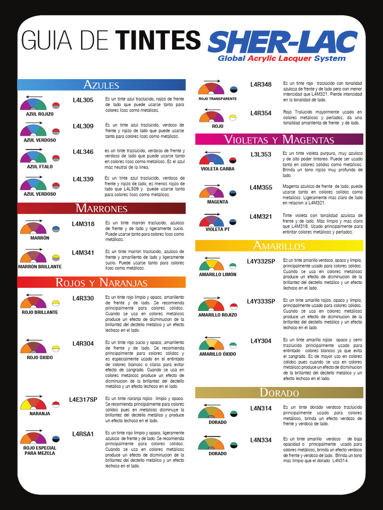 GUIA-TINTES-SHERLAC | PDF | Amarillo | Matiz
