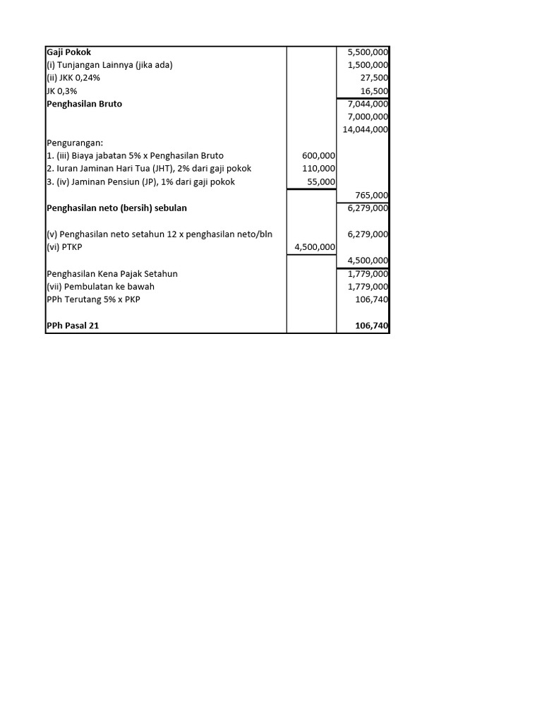 Hitungan PPh 21 | PDF