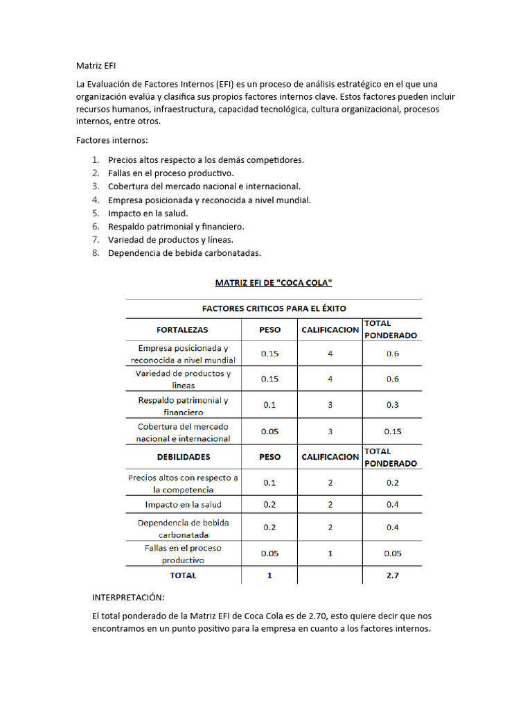Matriz EFI, EFE Y PEST (FERNANDO HG) | PDF