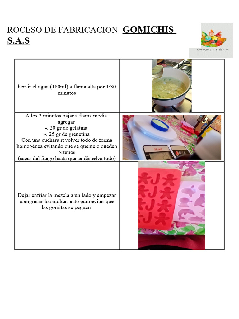 Proceso de fabricación de gomichis | PDF