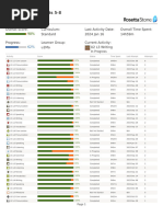 UFLI Progress Monitoring PDF | PDF