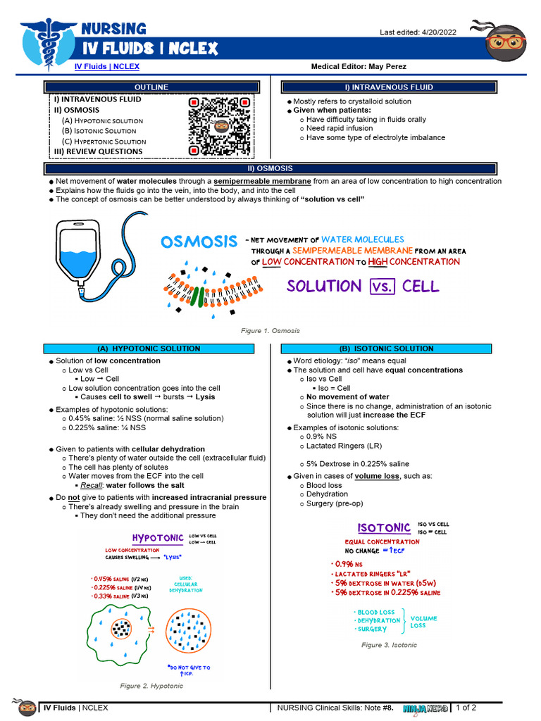 Nursing Clinical Skills - 008) IV Fluids - NCLEX (Note) | PDF | Saline ...