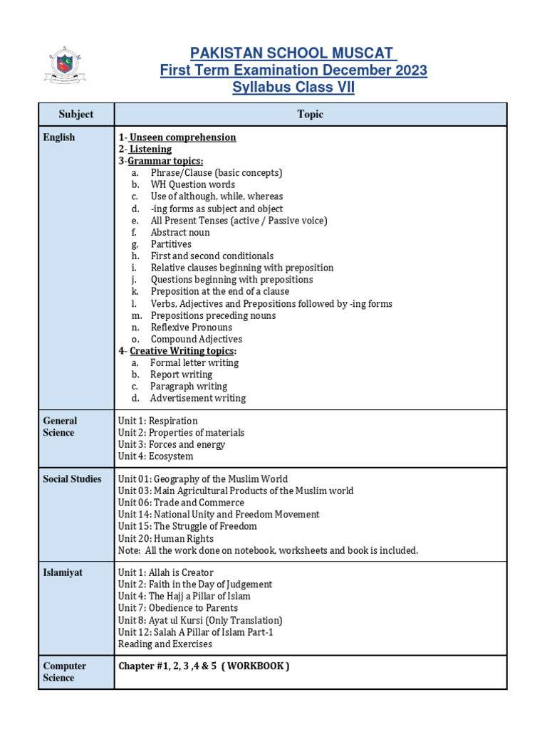 VII First Term Syllabus 2023-24 | PDF | Syntax | Grammar