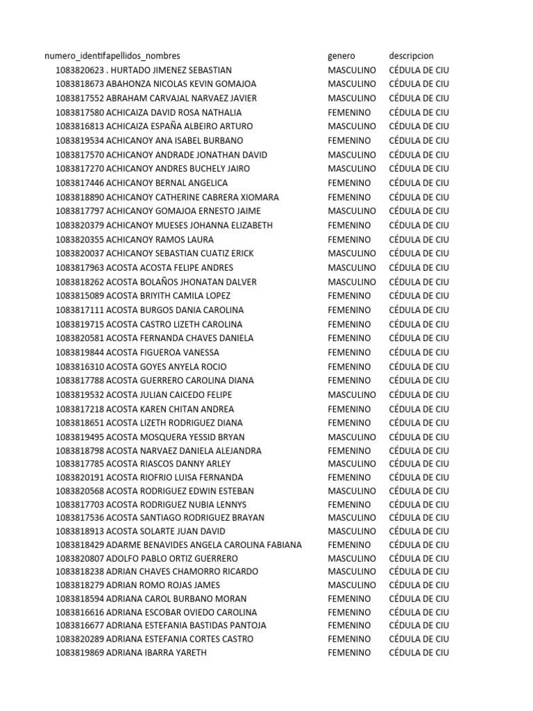 Practica - Final (3) Excel | PDF