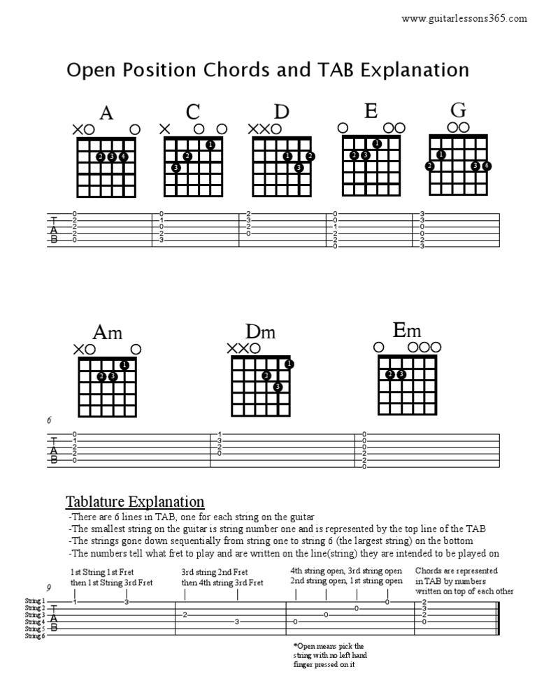Open Position Chords | PDF