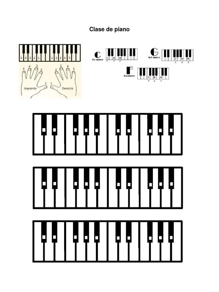 Clase de Piano Guia Basica | PDF