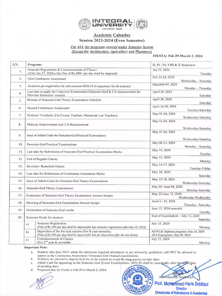 How To Fool Someone... by Adeeb Khan | PDF