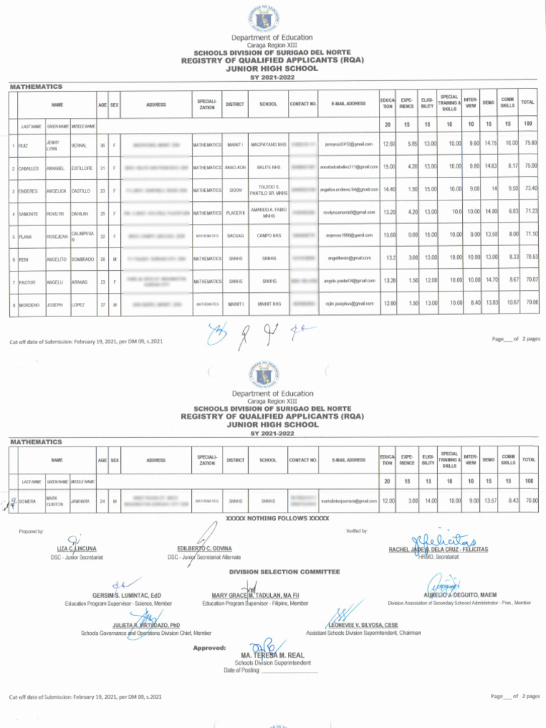 RQA JHS 2021 (With Blurred Info) | PDF
