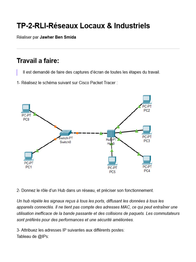Réseaux Locaux Industriels : TP Cisco | PDF