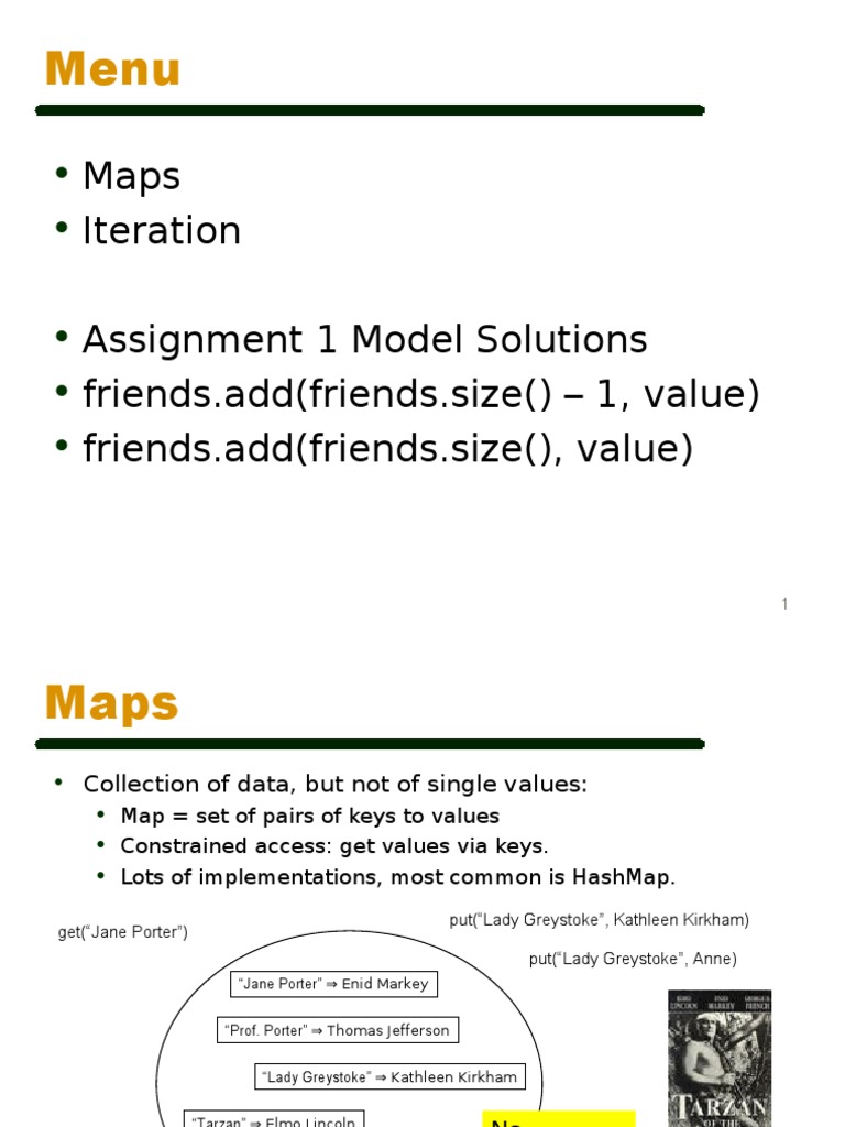 05 Maps | PDF | Integer (Computer Science) | Filename