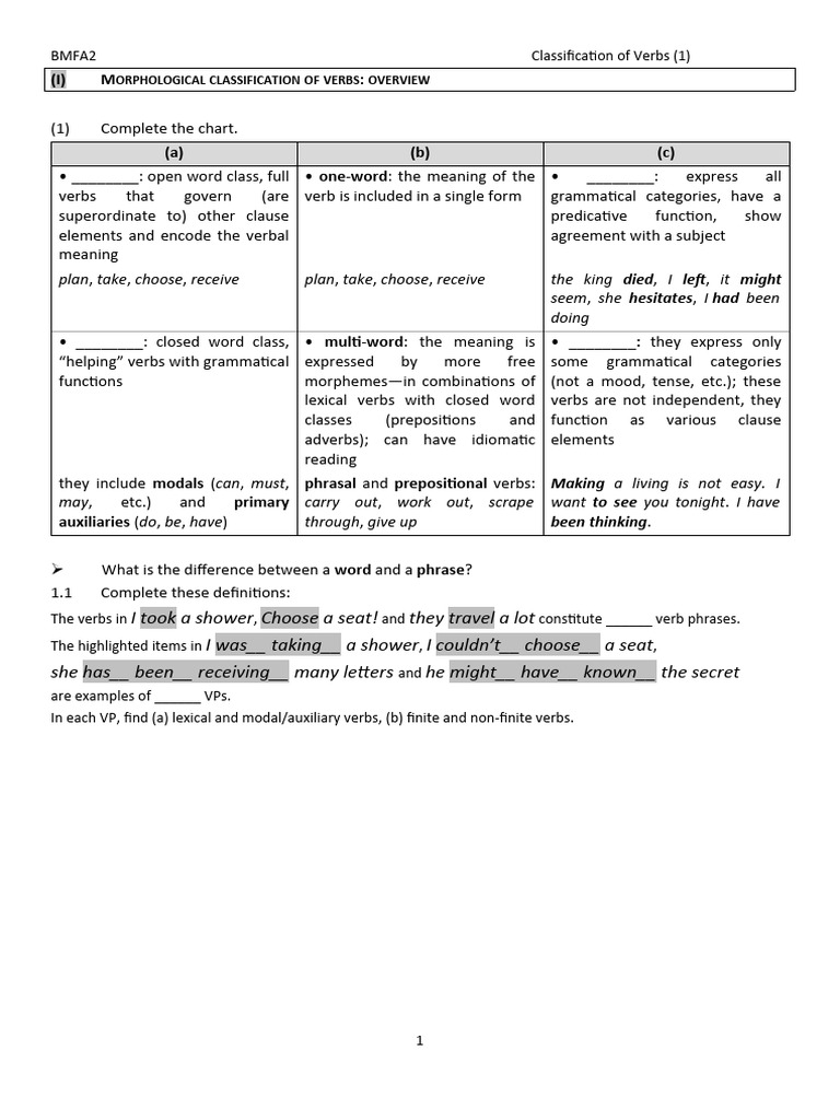 Classification of Verbs | PDF | Verb | Clause