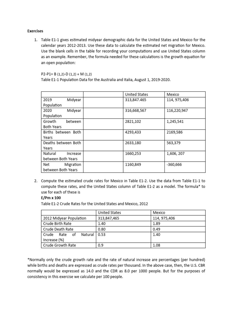 Exercises 1 Pdf 2679