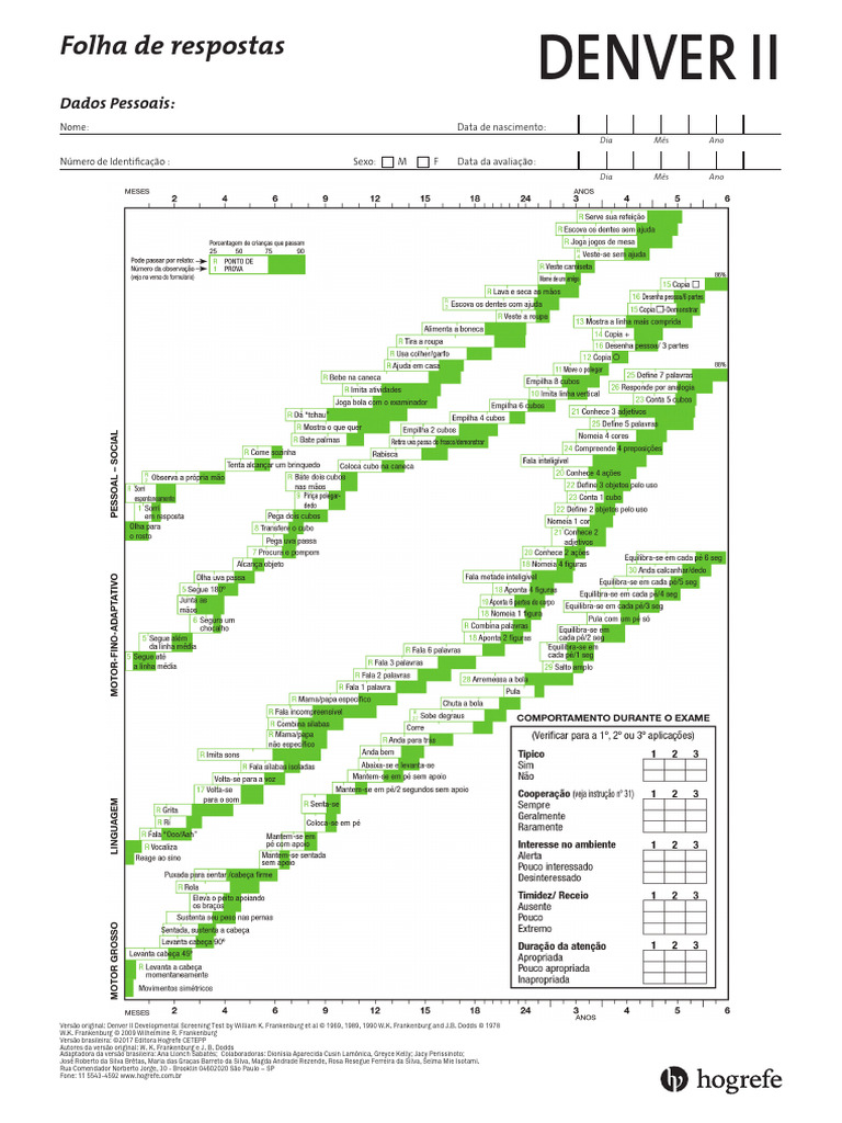 Folha de Resposta Denver II 11 08 | PDF | Artes Linguísticas e ...