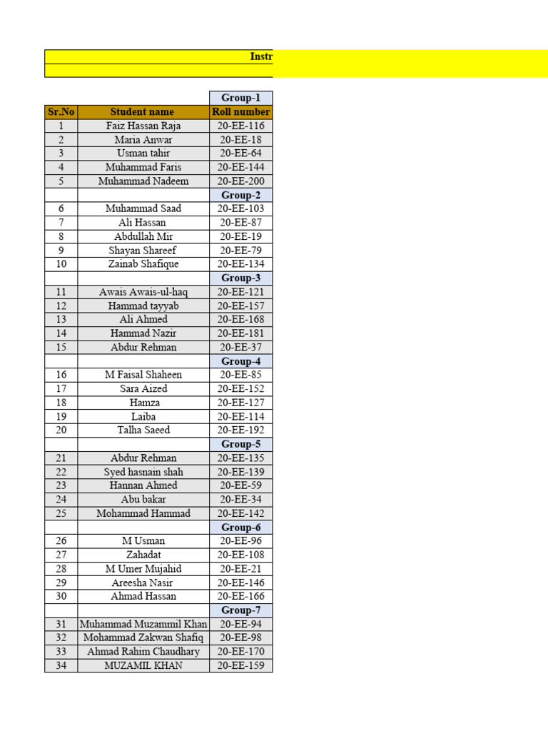 INM CEP List | PDF | Sensor
