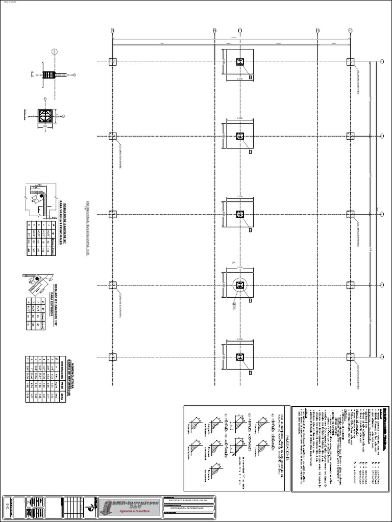 E02 - Distribucion de Pedestales | PDF