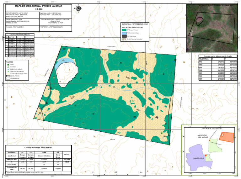 MAPA USO Actual La Cruz 2024 | PDF | Cartografía | Geodesia