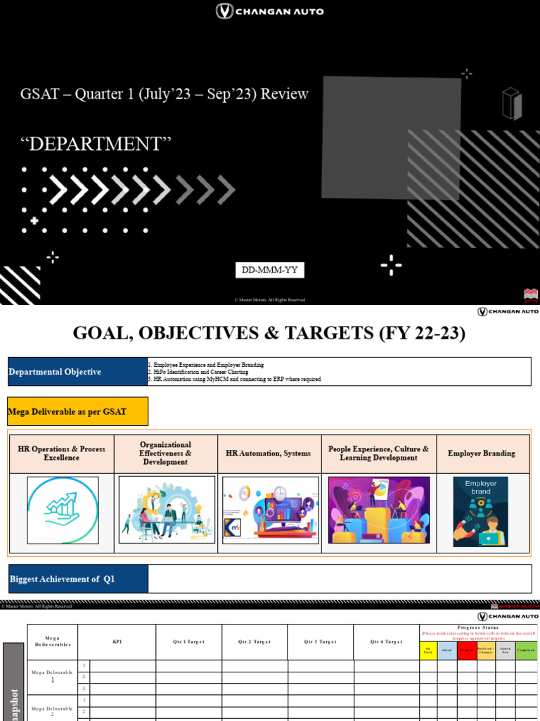 GSAT Review Format Q1 2023-24 | PDF | Employment | Payroll