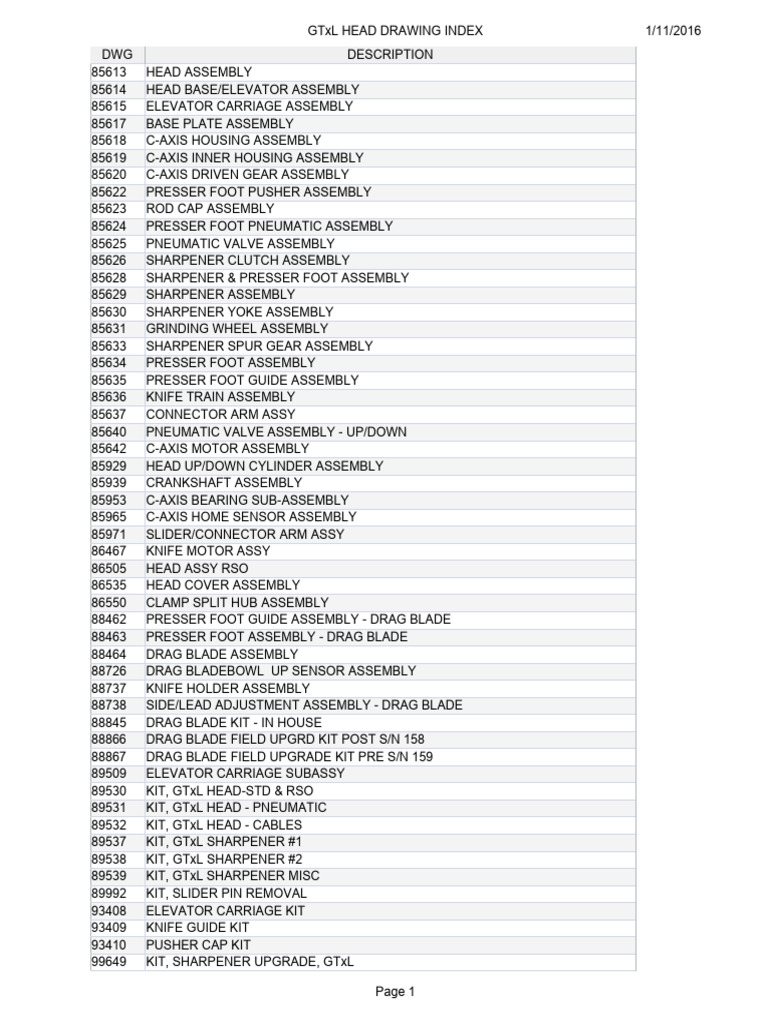 GTxL Head Assembly Drawing Index | PDF | Washer (Hardware) | Machines