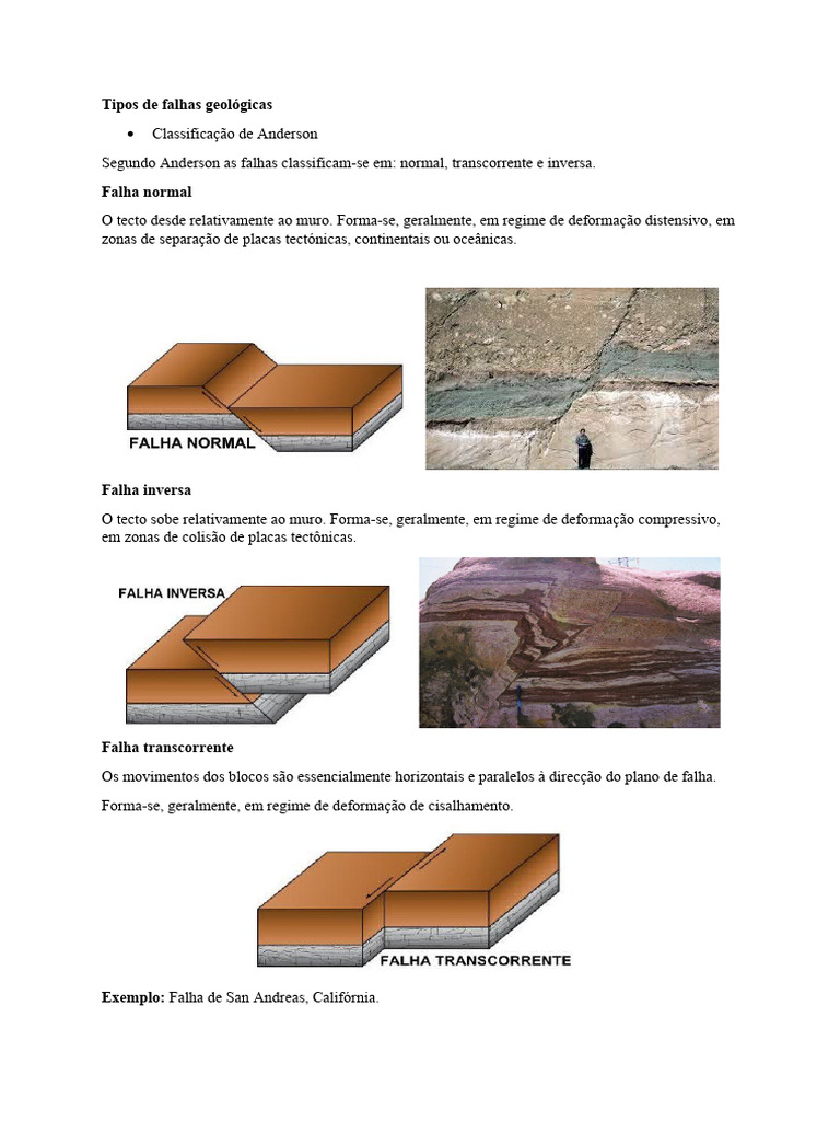 Tipos de Falhas Geológicas | PDF