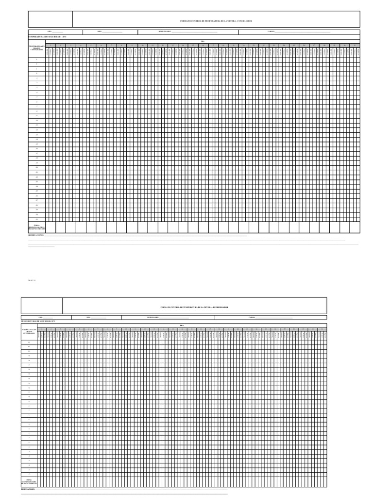 Control de Temperatura de Neveras | PDF