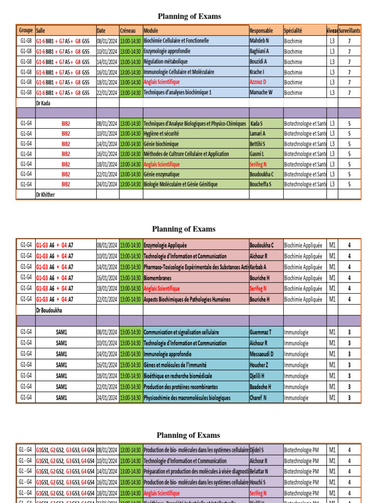 Planning of Exams S1 2023 2024 Biochimie | PDF