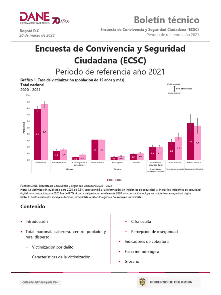 Bol ECSC 2021 | PDF | Metodología de encuesta
