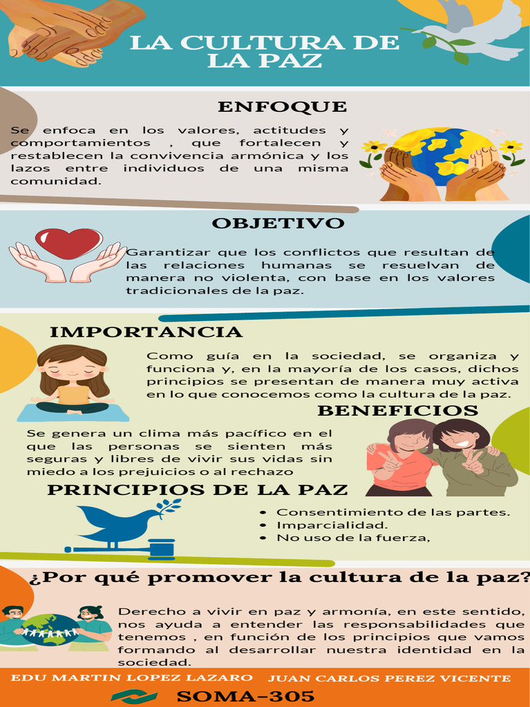 Definicion de La Paz | PDF