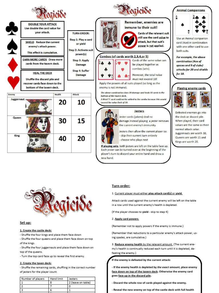 Regicide - 1 Page Reference Guide | PDF | Playing Cards | Sports
