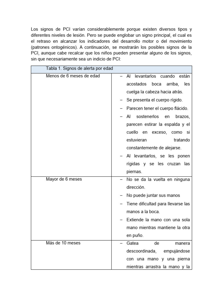 Signos de alerta de la PC | PDF