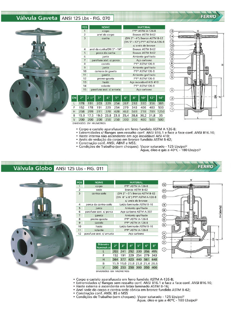 Catalogo Valvula Globo 125 e 150LB | PDF