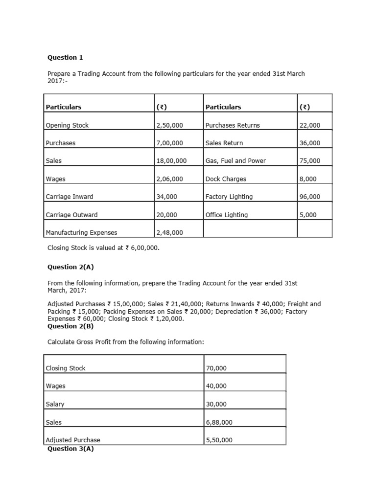 Final Account Worksheet | PDF | Debt | Bad Debt