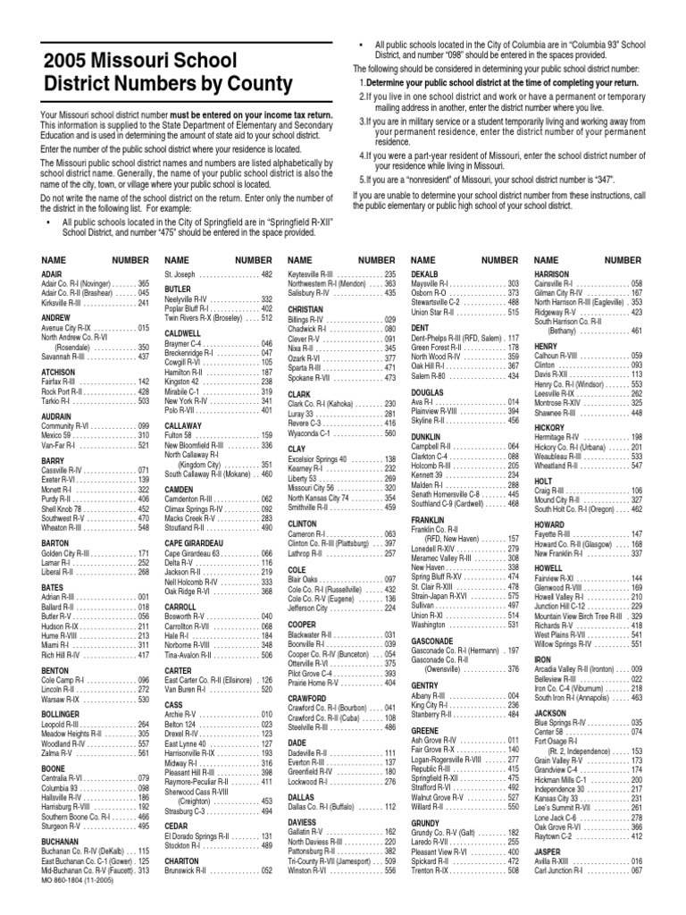 School District Numbers County 2005 | PDF | Taxes | Services (Economics)