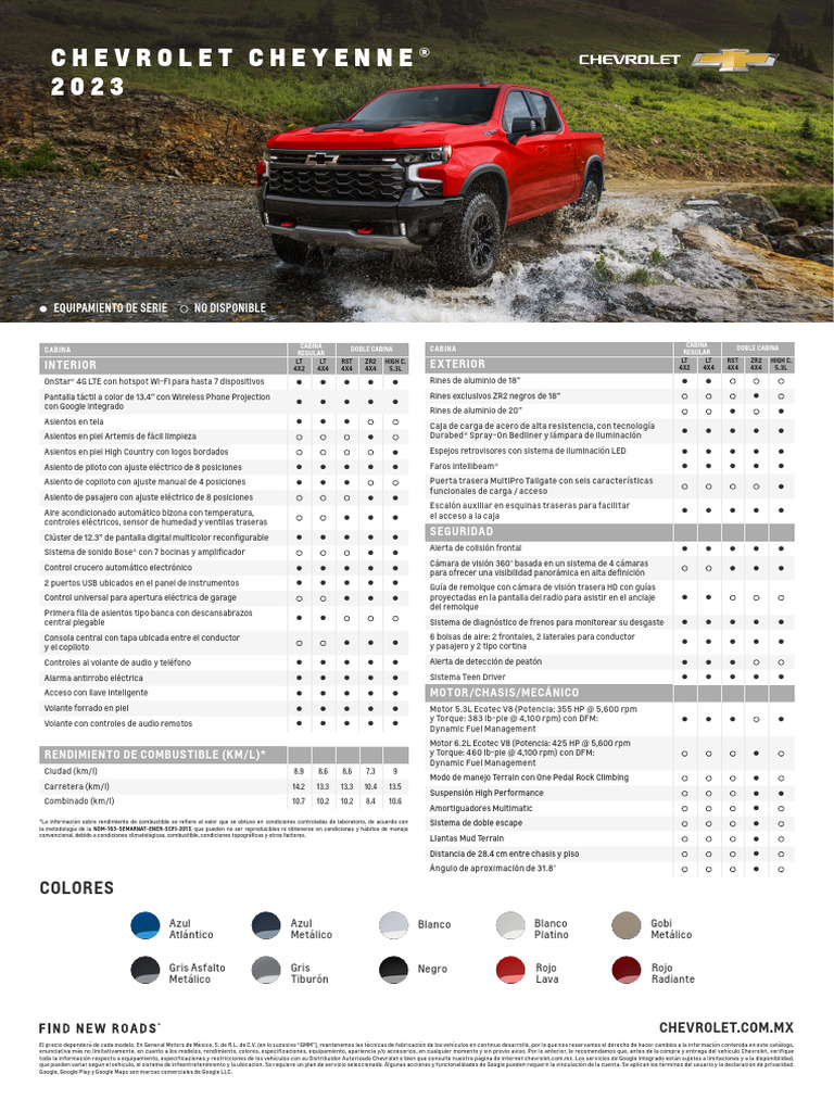 2023 Cheyenne Ficha Tecnica v2 | PDF