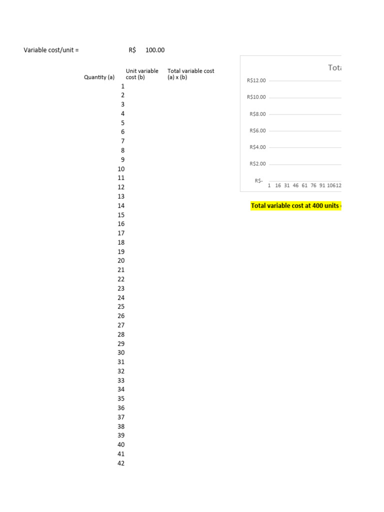 CVP 2 | PDF | Economics | Private Sector