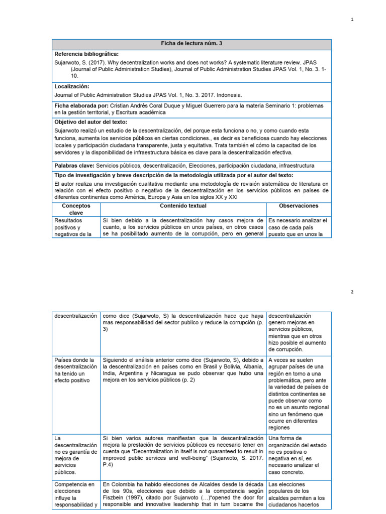 FICHA 3 Sujarwoto, S. (2017) - Why Decentralization Works and Does Not Works | PDF