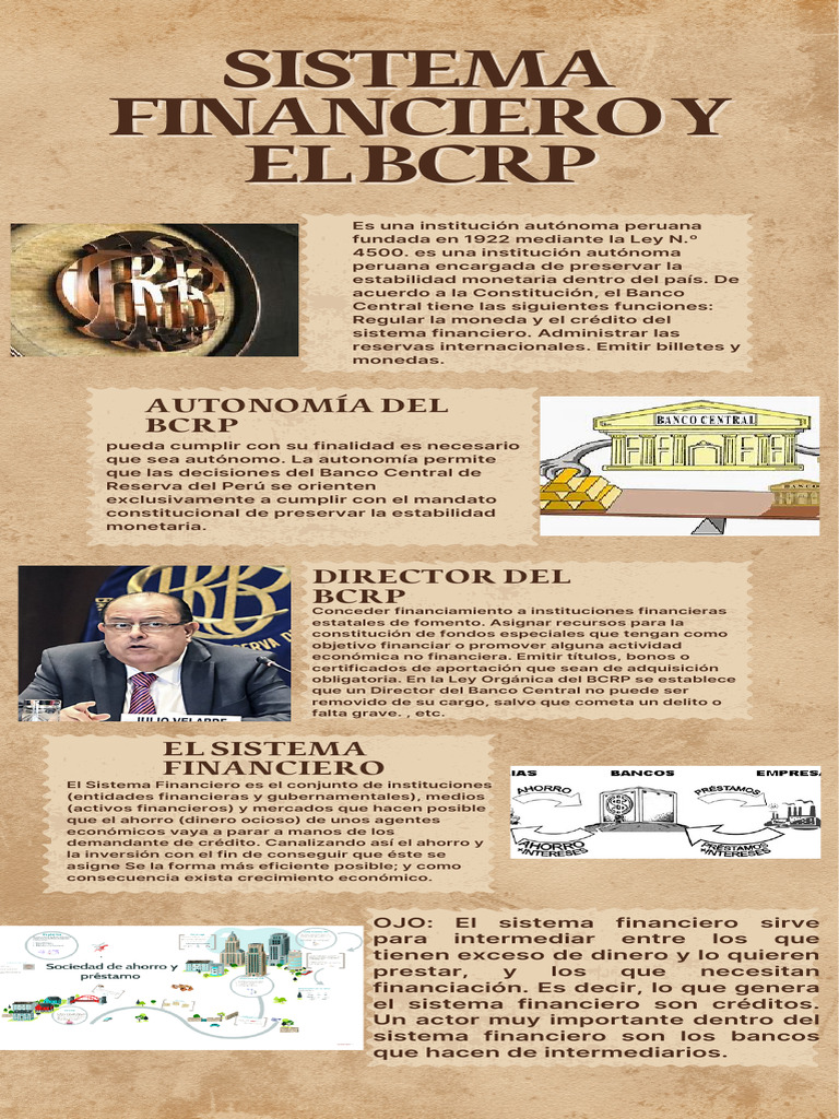 Sistema Financiero y El BCRP | PDF | Sistema financiero | Bancos