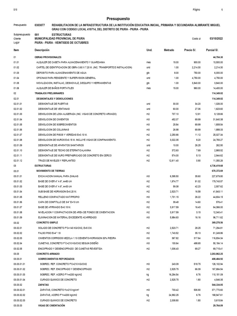 presupuesto estructuras | PDF | Hormigón | edificio