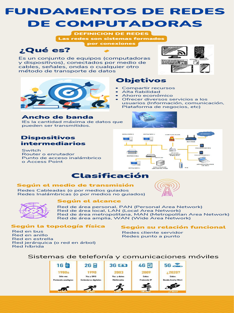 Infografia Tics Flavio Palacios | PDF | Tecnología e ingeniería