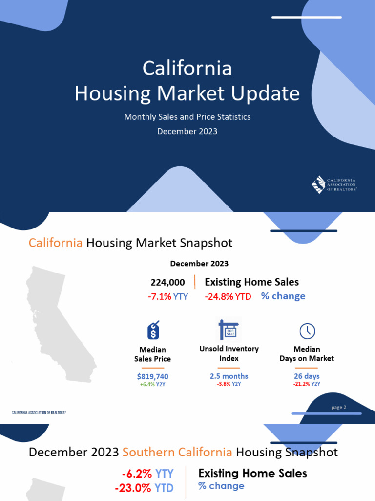 2023-12 Monthly Housing Market Outlook | PDF | Housing | Economies