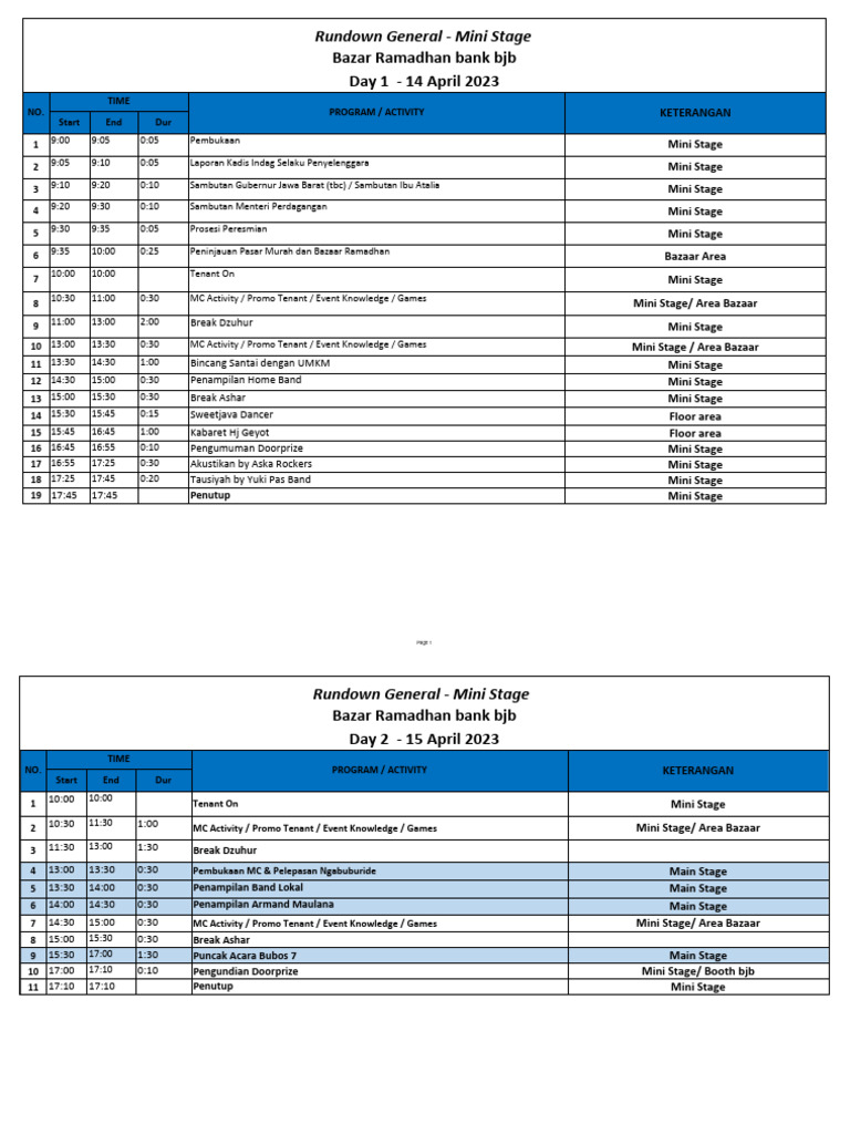 General Rundown Mini Stage Bazaar Ramadhan | PDF