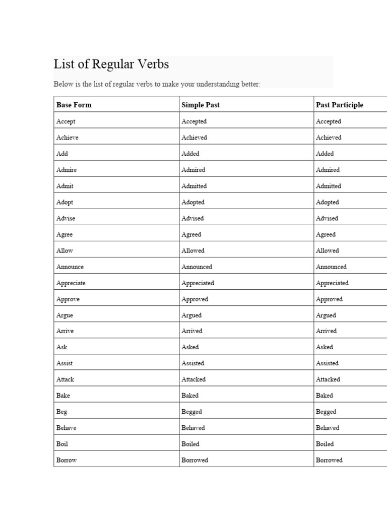 List of Verbs | PDF