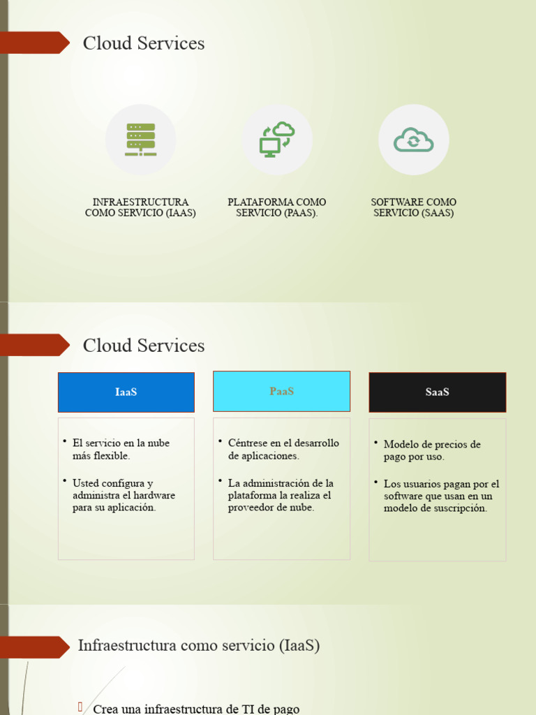 Cloud Services | PDF | Informática | Tecnología