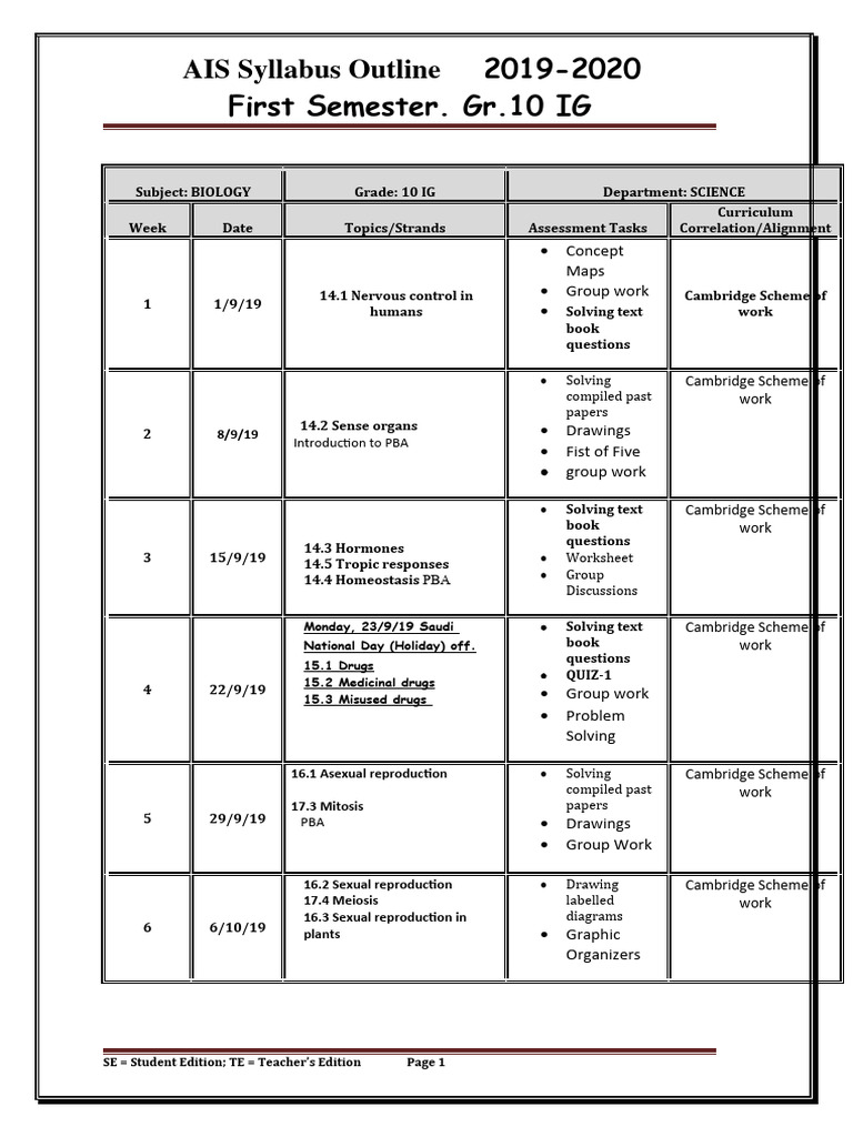 Bio 10 Syllabus Outline Ig 1ST Sem 19-20 New | PDF | Genetics | Sexual ...