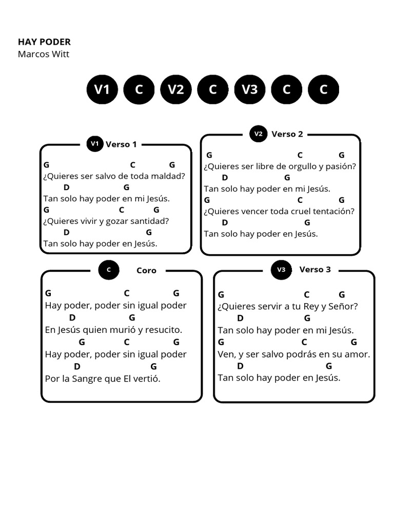 Acordes | PDF | Creencia religiosa y doctrina