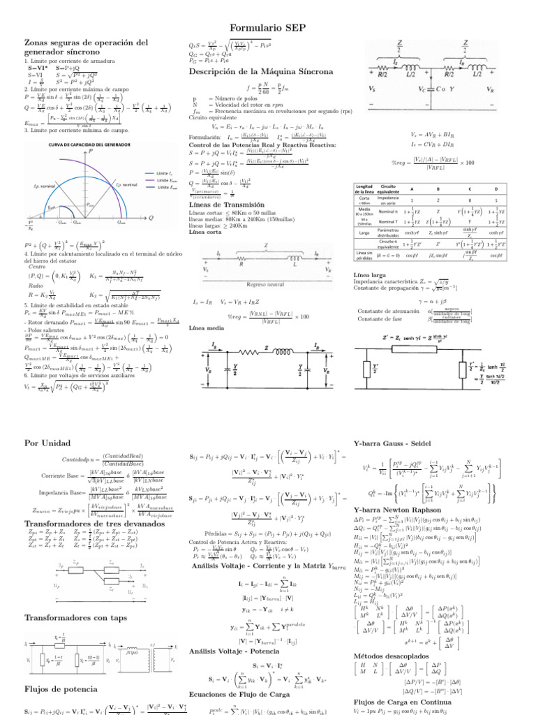 Formulario SEP | PDF | Electromagnetismo | Bienes manufacturados