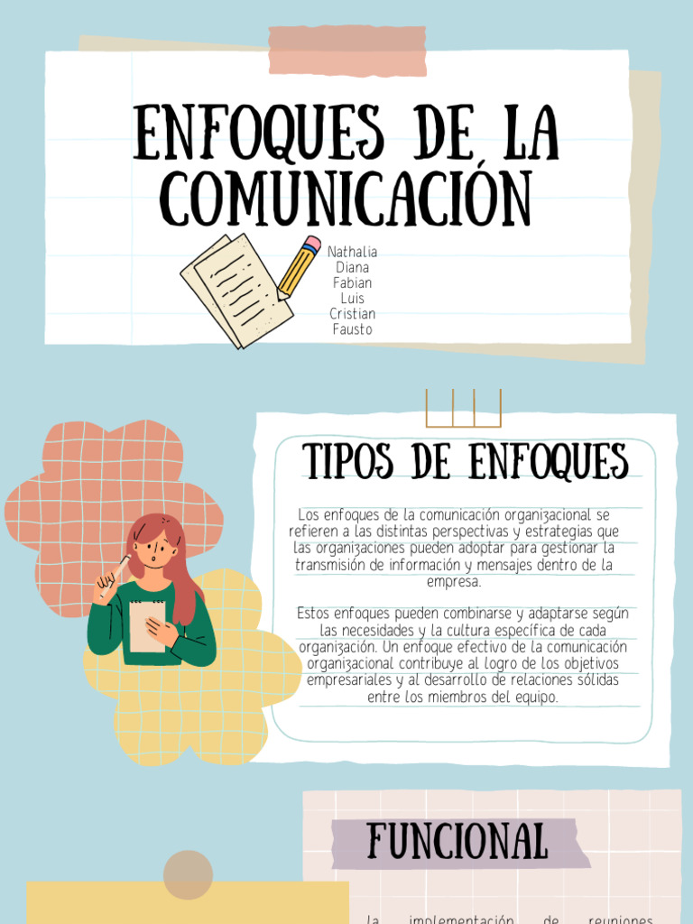 Enfoques de La Comunicacion - SIGCHA DIANA | PDF | Comunicación | Marca