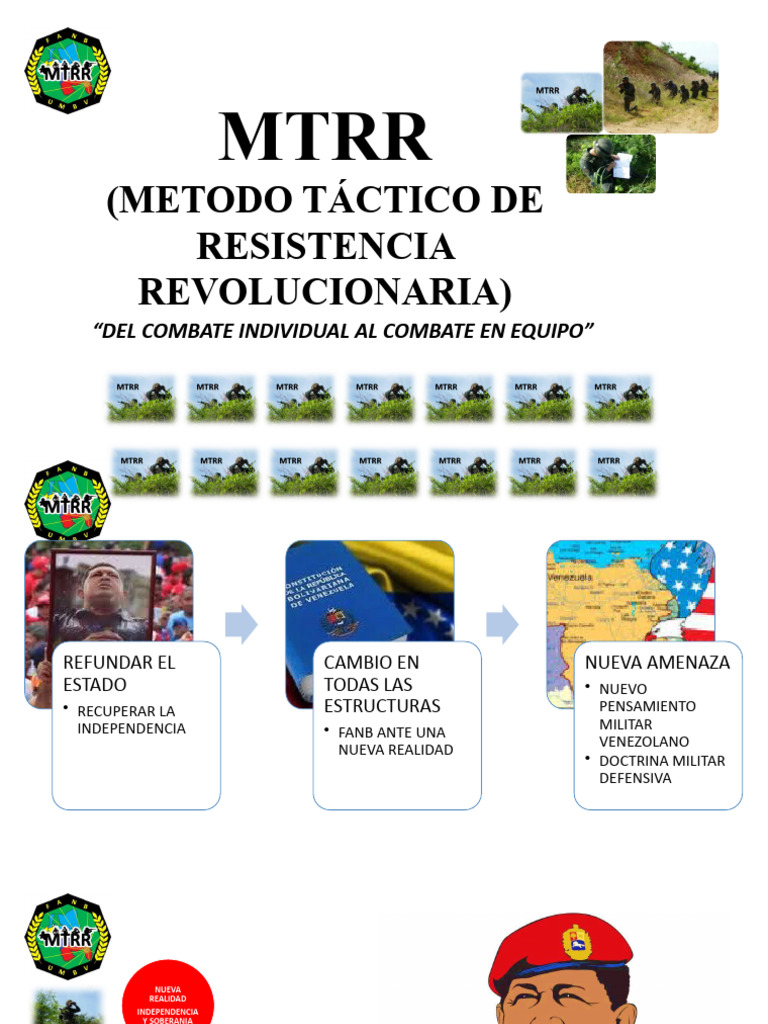 1 - Generalidades Del MTRR | PDF