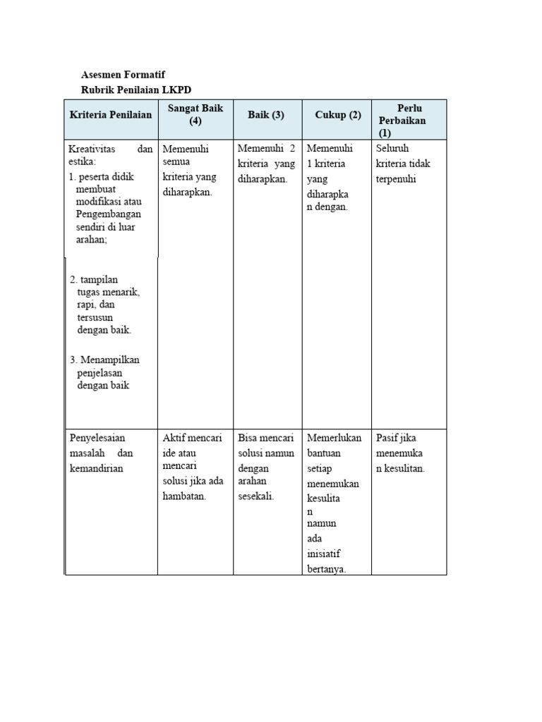 Asesmen Formatif Rubrik Penilaian LKPD | PDF