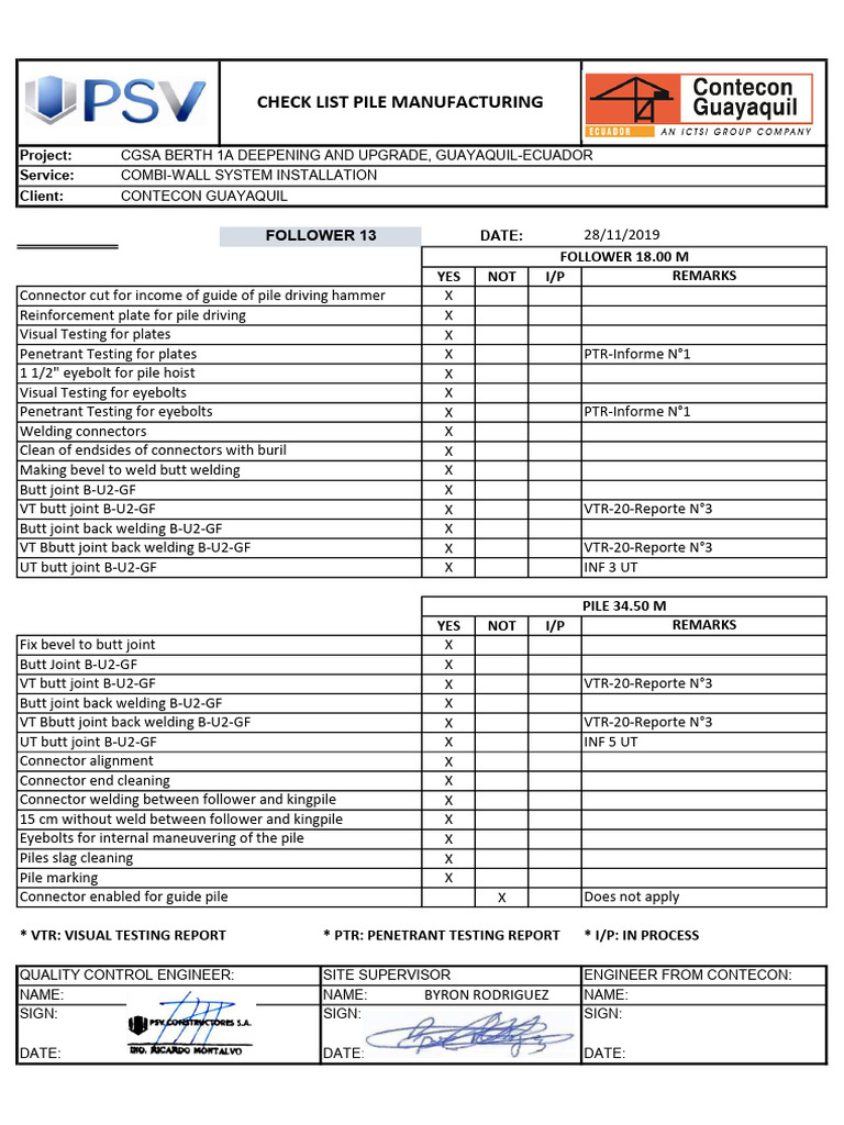 Check List | PDF | Welding | Construction